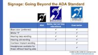 Graphics for Assistive Listening Systems - Center for Hearing Access