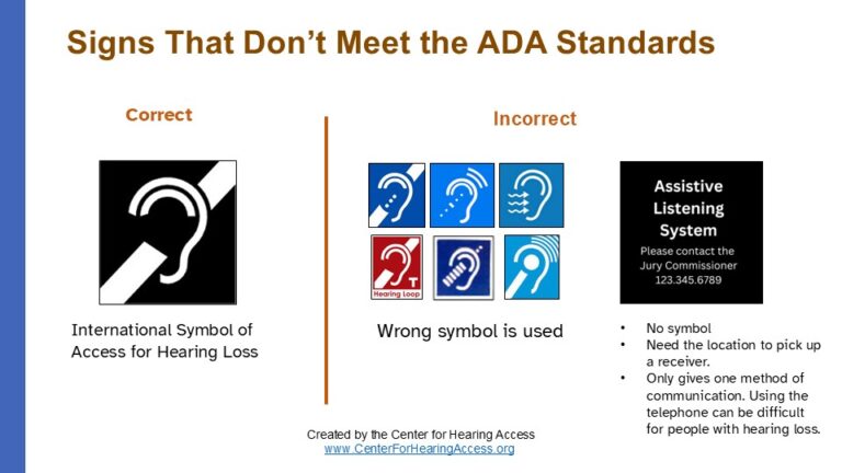 Graphics for Assistive Listening Systems - Center for Hearing Access