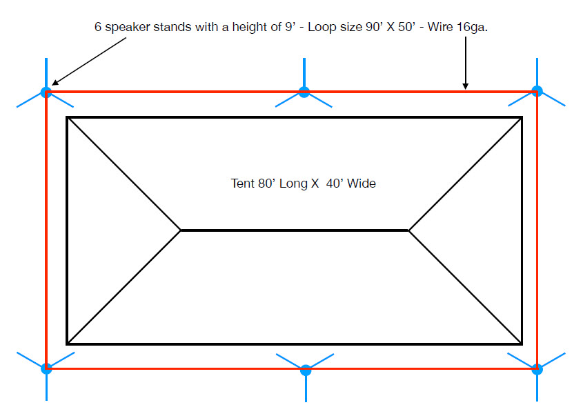 Hearing Loops-Temporary - Center for Hearing Access